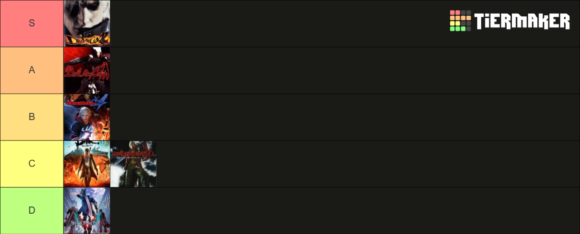Ranking all Devil May Cry games Tier List (Community Rankings) - TierMaker