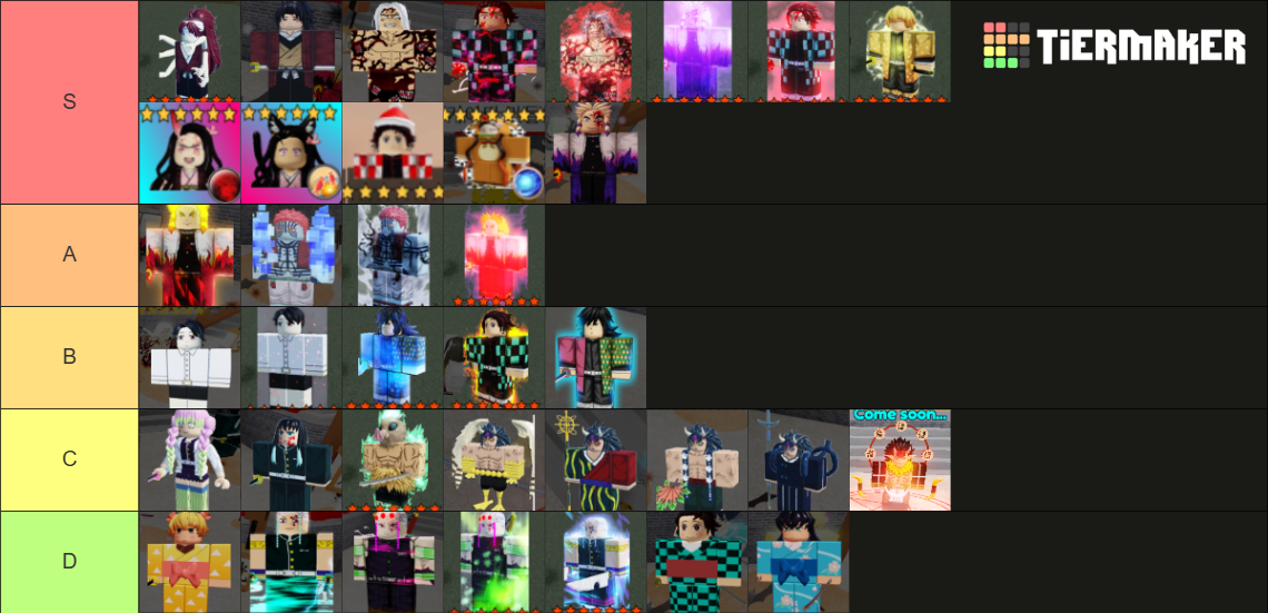 Demon Slayer Tower Defense Simulator Tier List (Community Rankings ...
