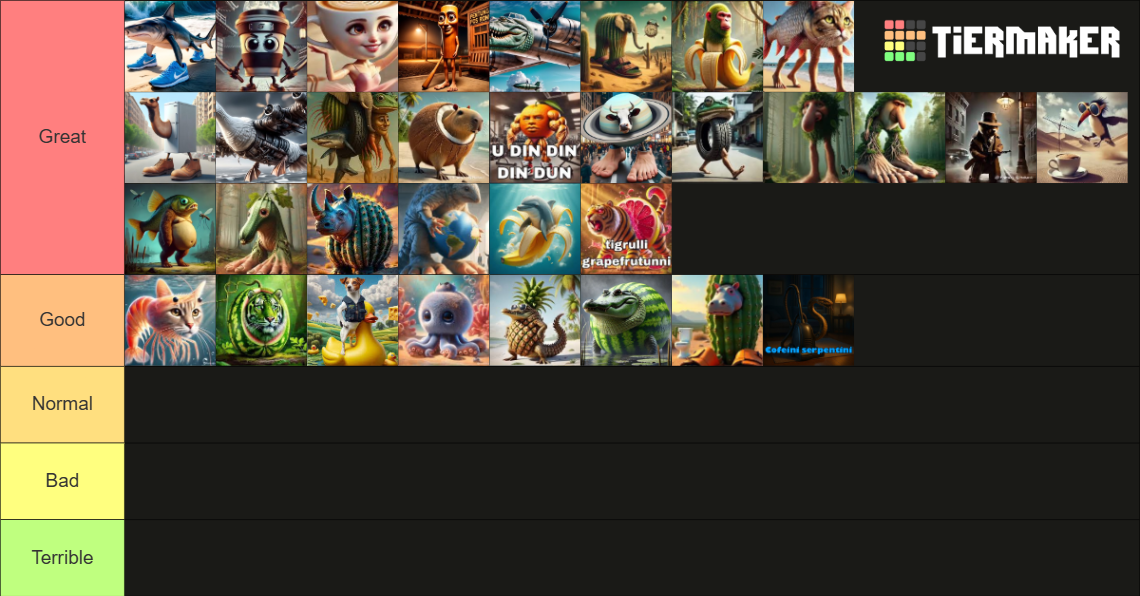All Italian brainrot Tier List (Community Rankings) - TierMaker