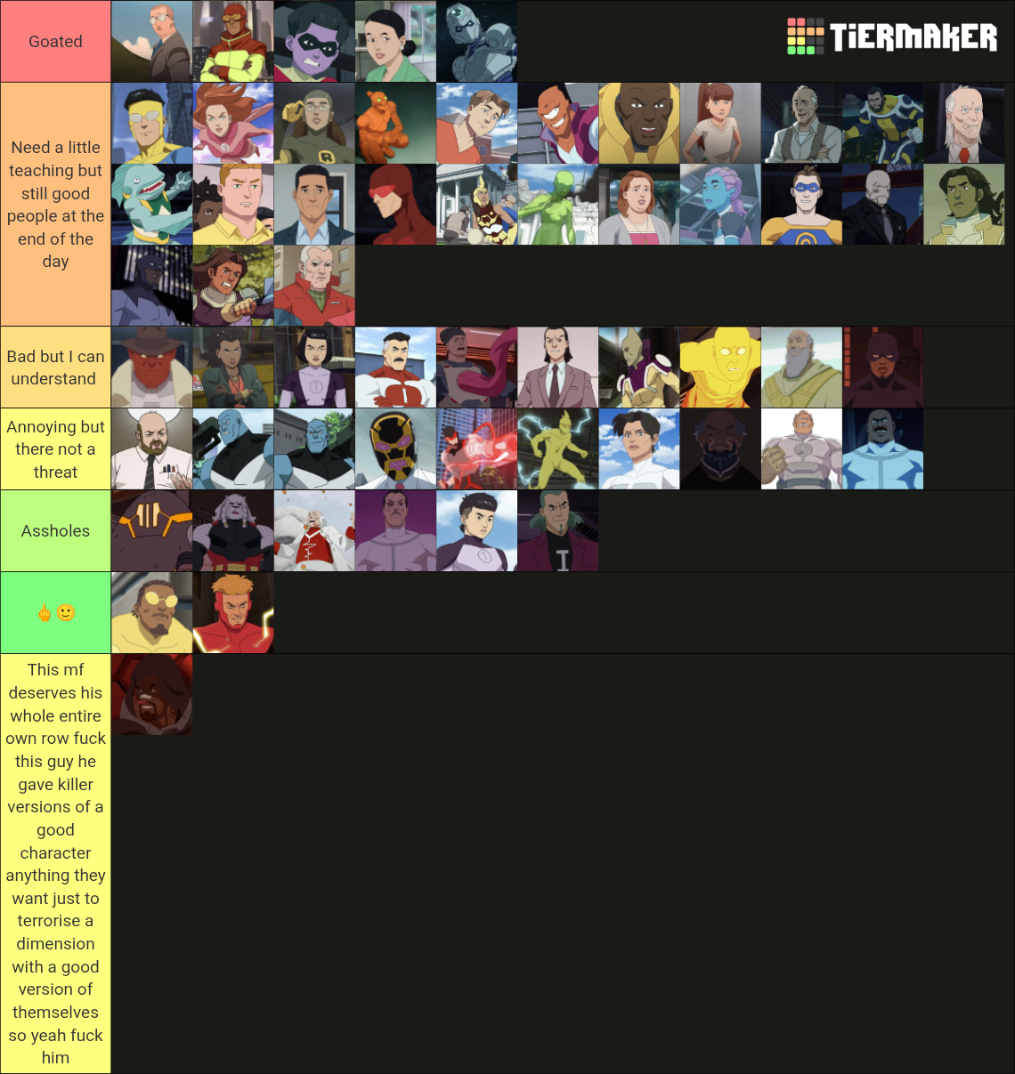 Invincible characters(series) Tier List (Community Rankings) - TierMaker