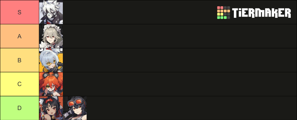 ZZZ Character 【7/14】 Tier List (Community Rankings) - TierMaker