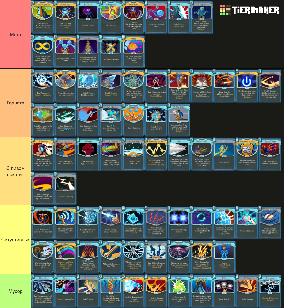 Slay the Spire Defect Cards Tier List (Community Rankings) - TierMaker