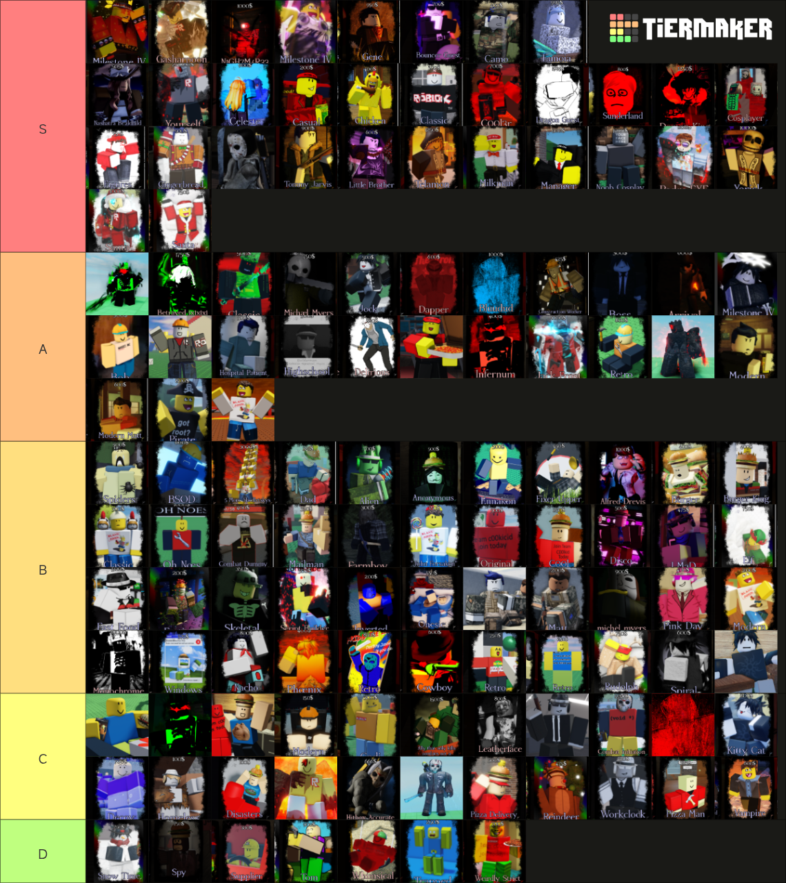 Forsaken Roblox All Skins Tier List (Community Rankings) - TierMaker