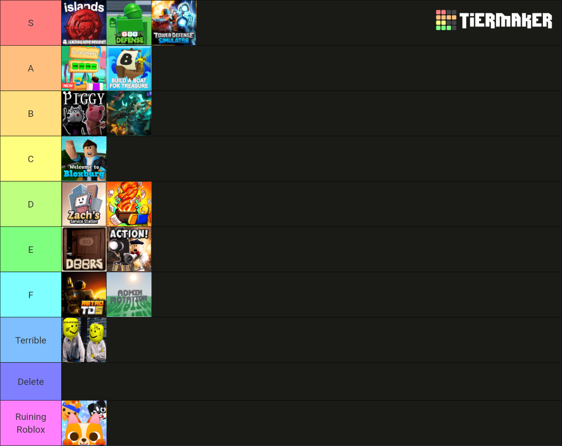 Roblox Games Tier List (Community Rankings) - TierMaker