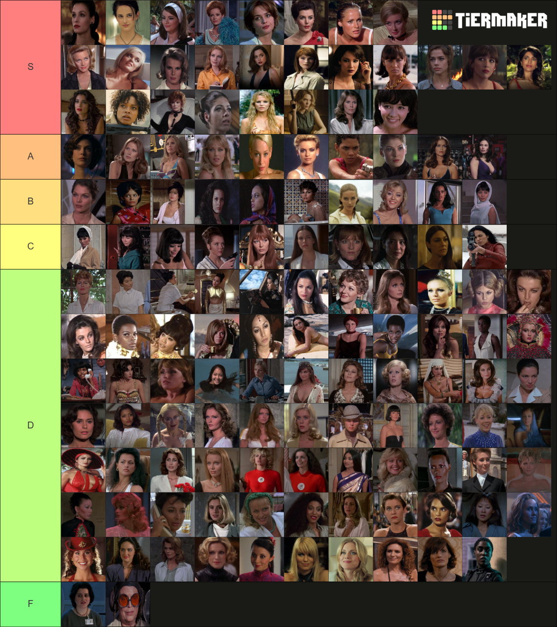 007 Ultimate Bond Girl Rankings Tier List (Community Rankings) - TierMaker