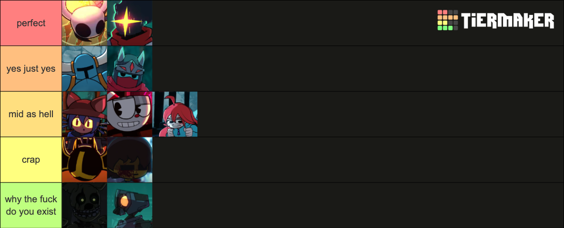 Indie Cross Characters Tier List (Community Rankings) - TierMaker