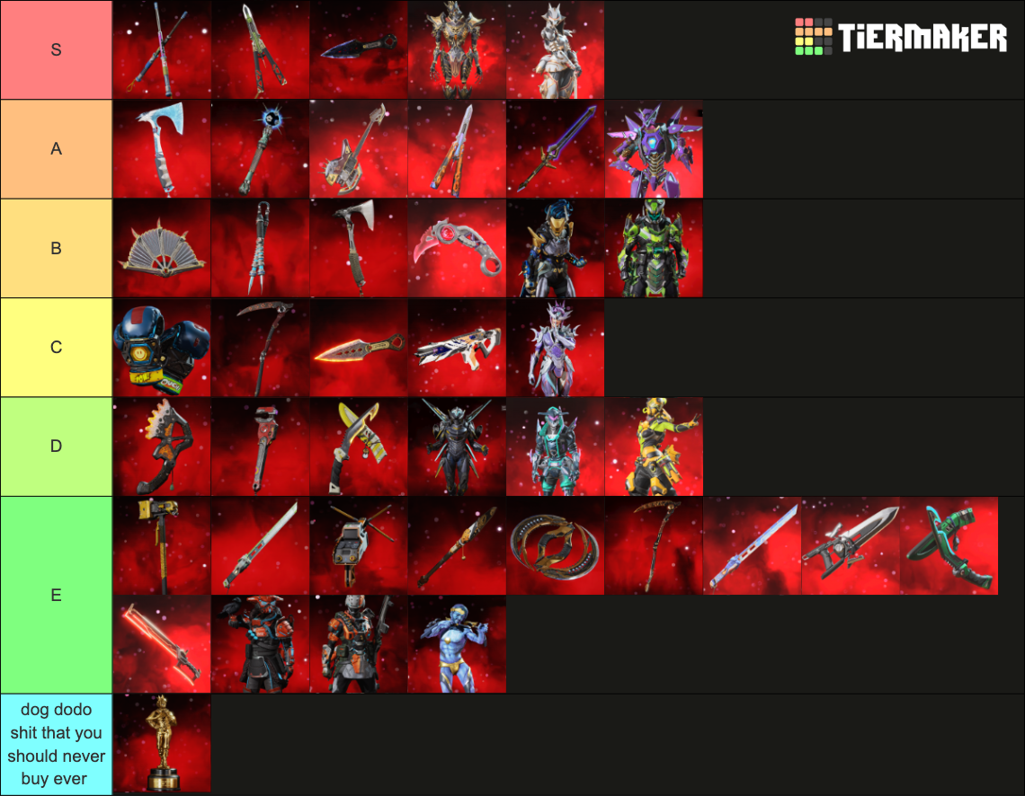 Apex Legends Heirlooms S25 Tier List (Community Rankings) - TierMaker