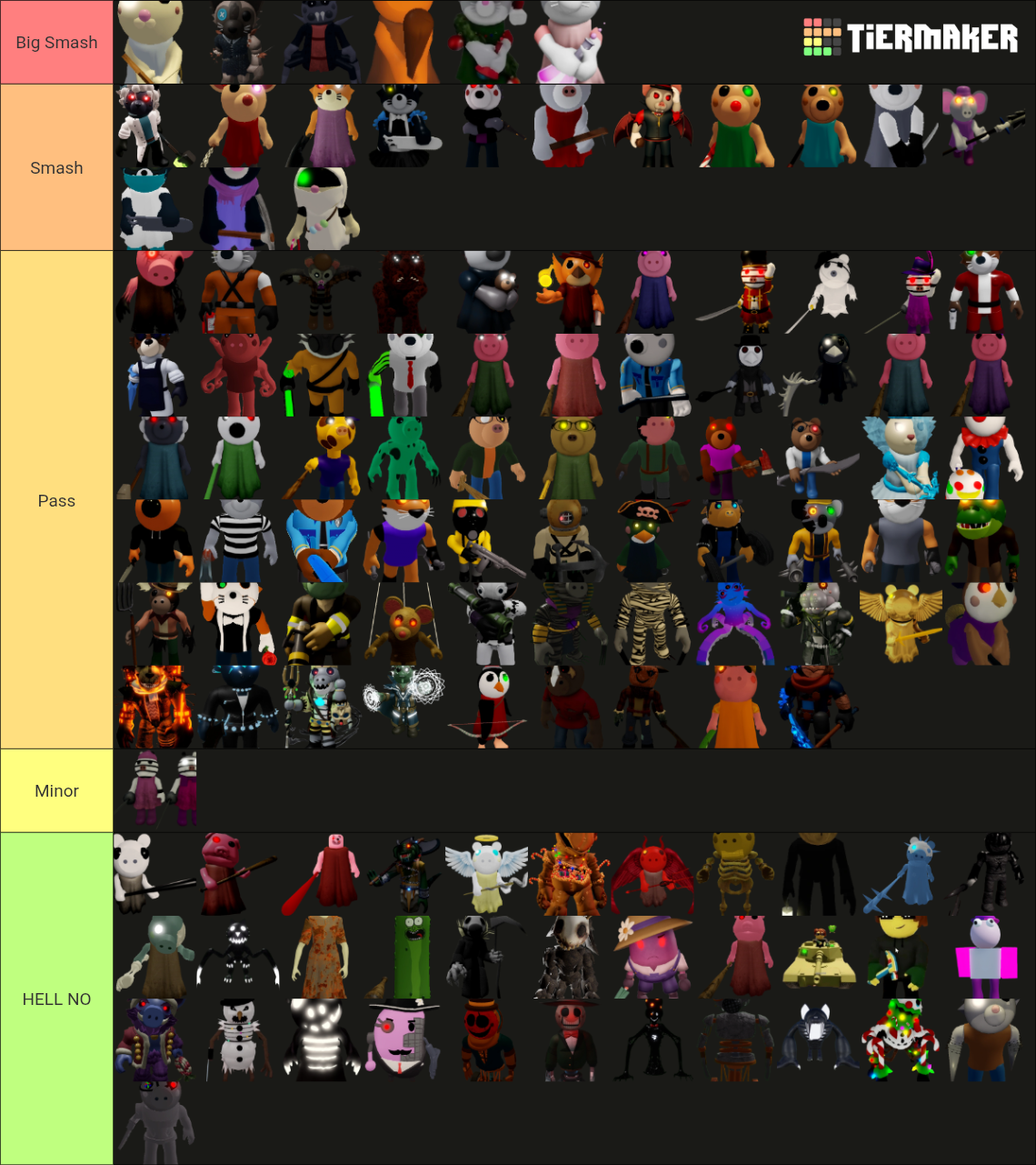 Piggy Skins (PIG 64 Skins) Tier List (Community Rankings) - TierMaker