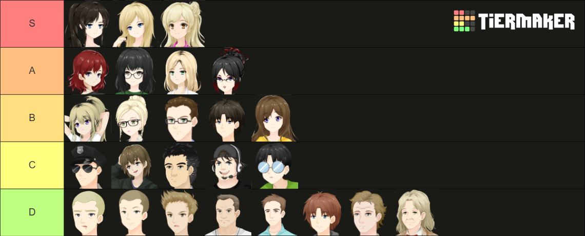 Class of '09 Characters Tier List (Community Rankings) - TierMaker