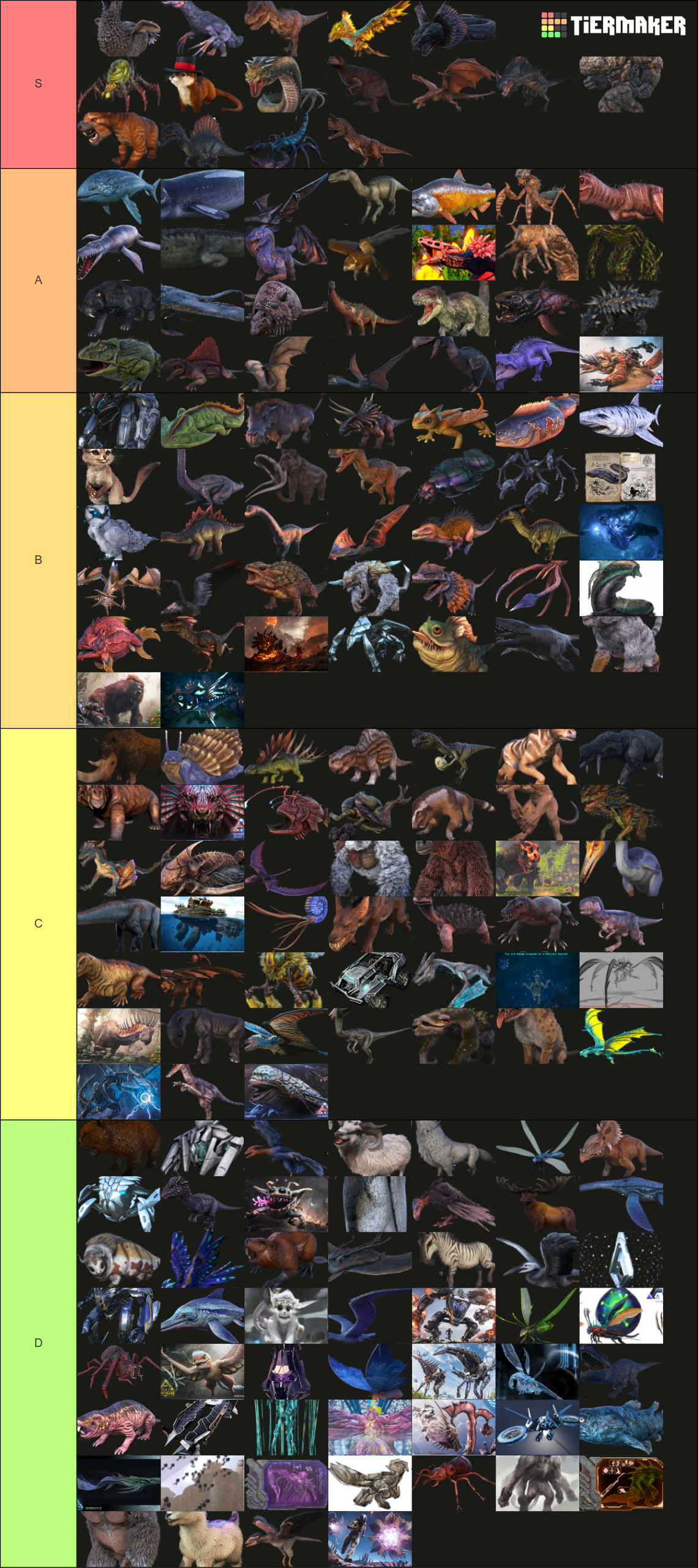 Ark Survival Evolved all creatures Tier List (Community Rankings ...