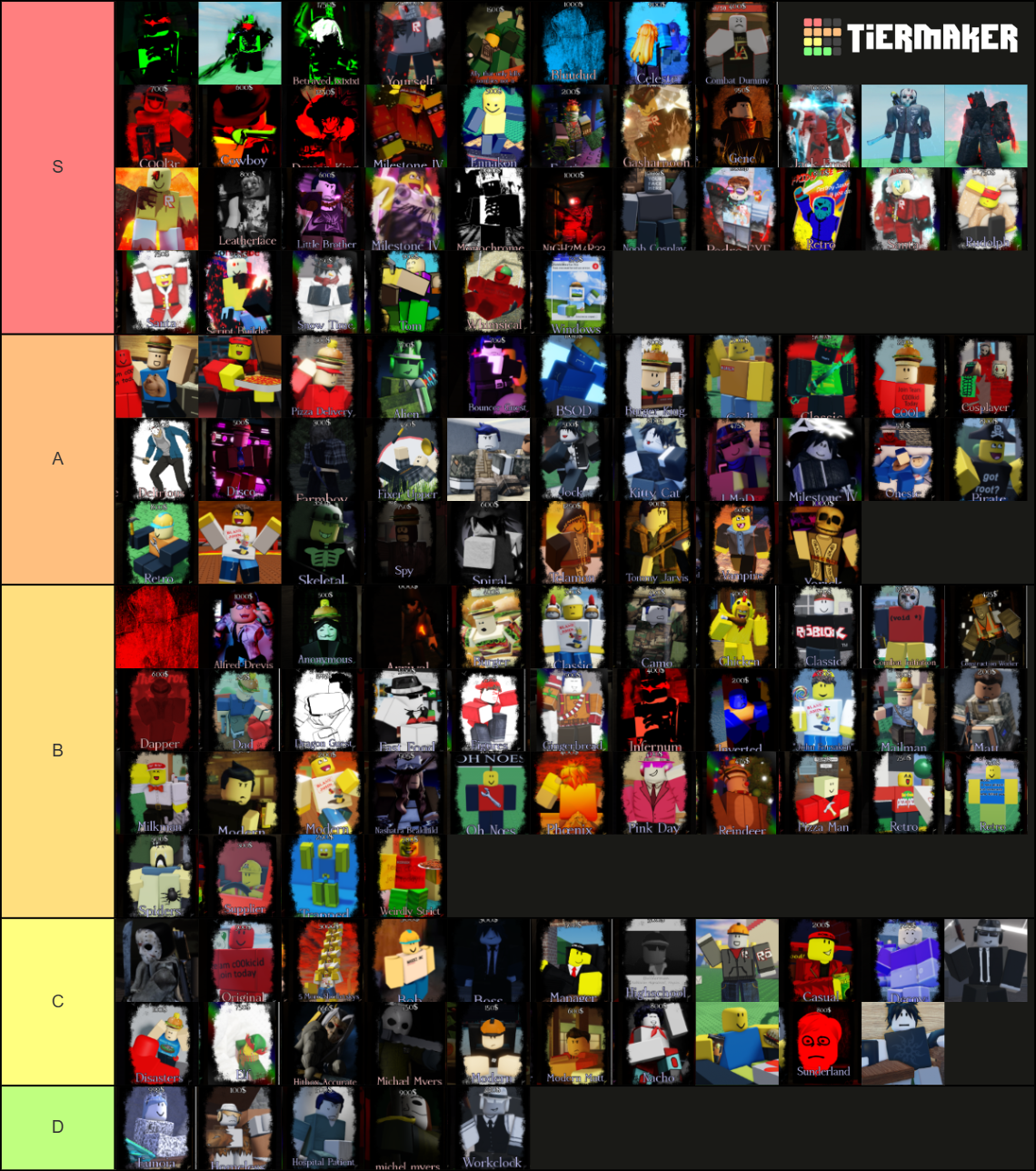 Forsaken Roblox All Skins Tier List (Community Rankings) - TierMaker