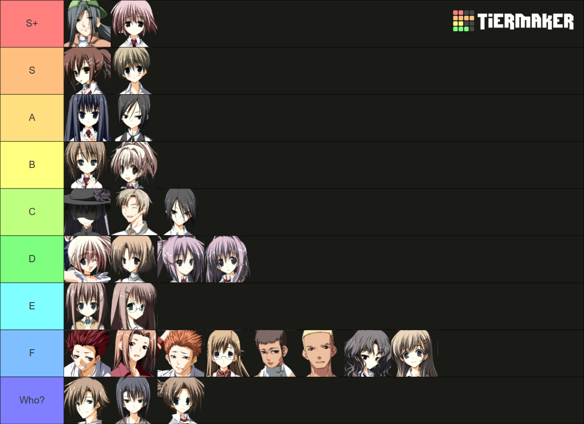 Wonderful everyday (Subahibi) - Characters Tier List (Community ...