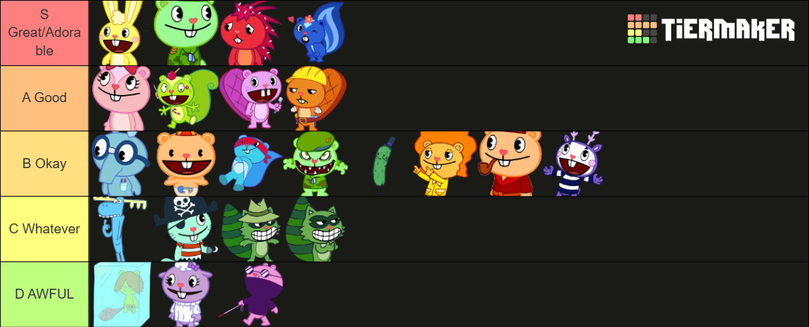 Happy Tree Friends - Characters (Main cast only) Tier List (Community ...
