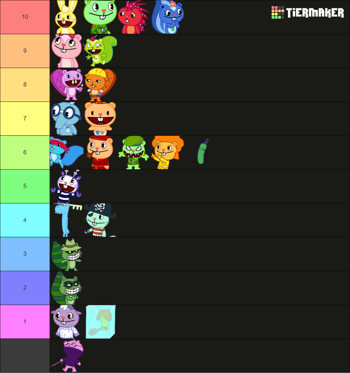 Happy Tree Friends - Tierlist Tier List (Community Rankings) - TierMaker