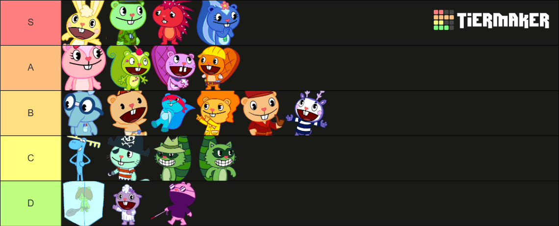 Happy Tree Friends Characters Tier List (Community Rankings) - TierMaker