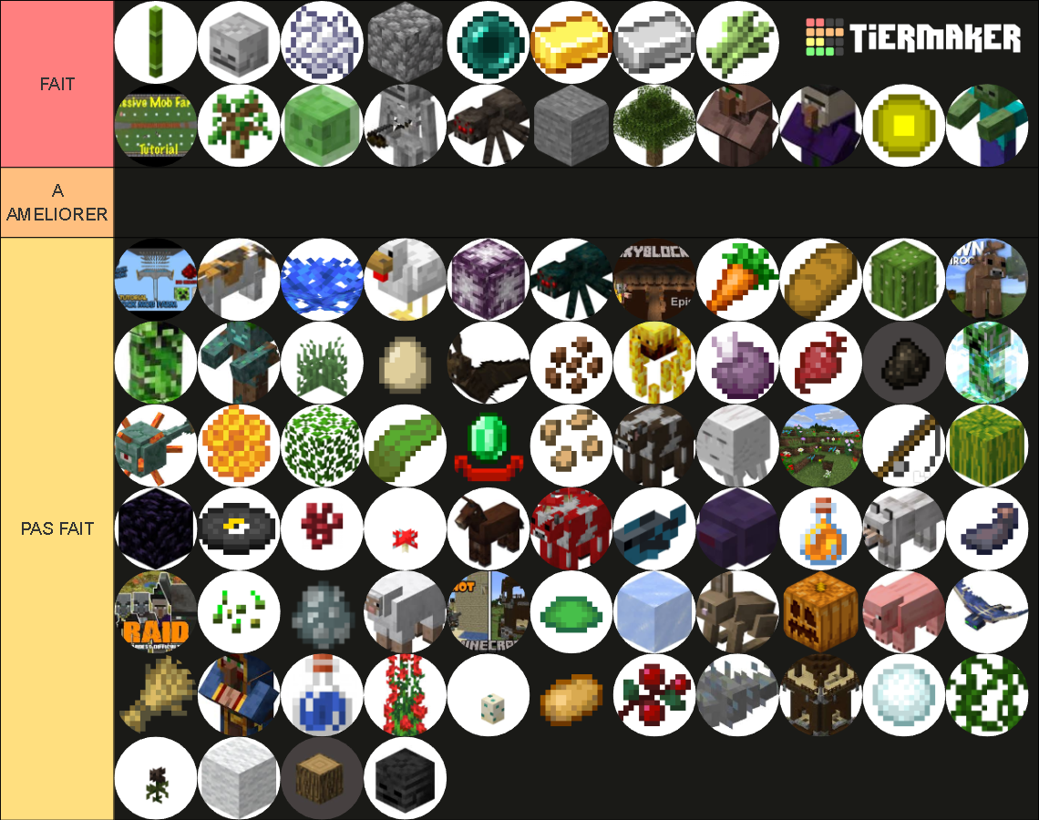 all minecraft farms Tier List (Community Rankings) - TierMaker