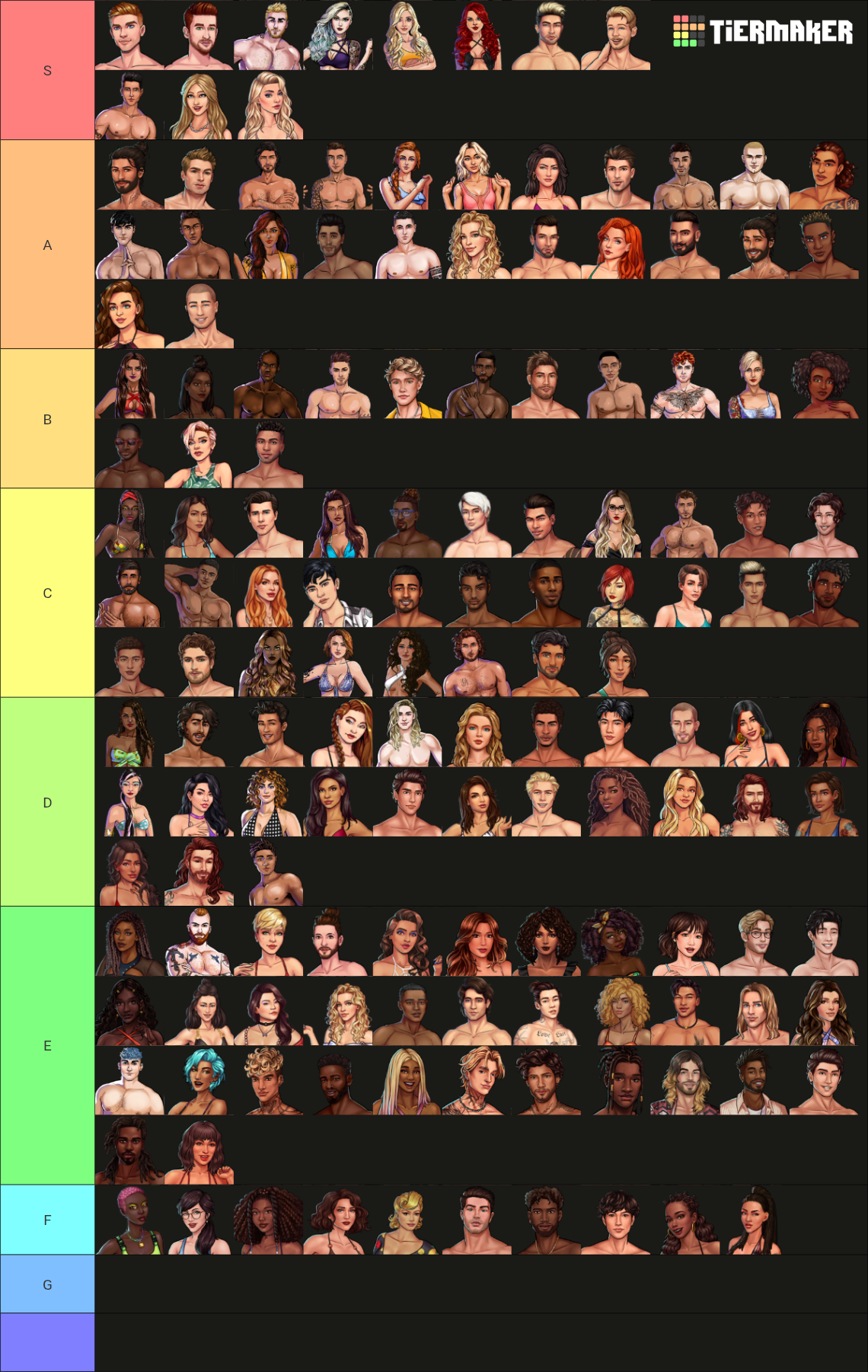 Love Island: The Game Characters (All Seasons) Tier List (Community ...