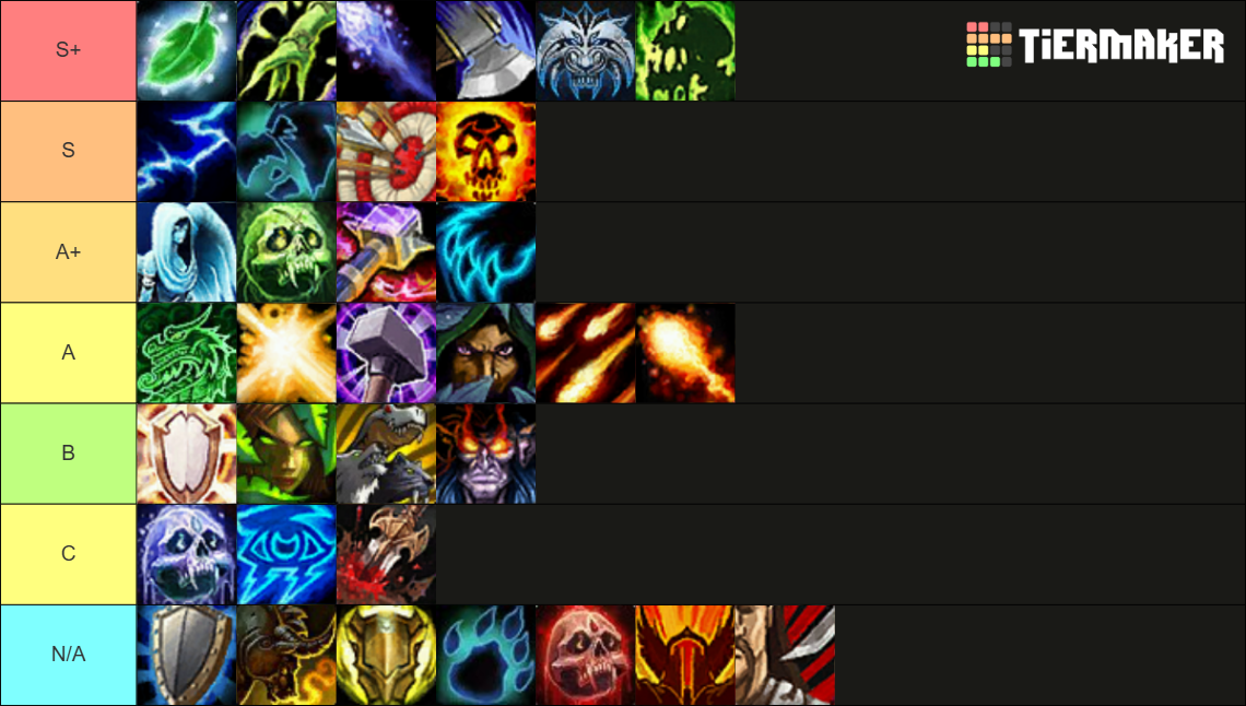 World of Warcraft MoP Specs Tier List (Community Rankings) - TierMaker