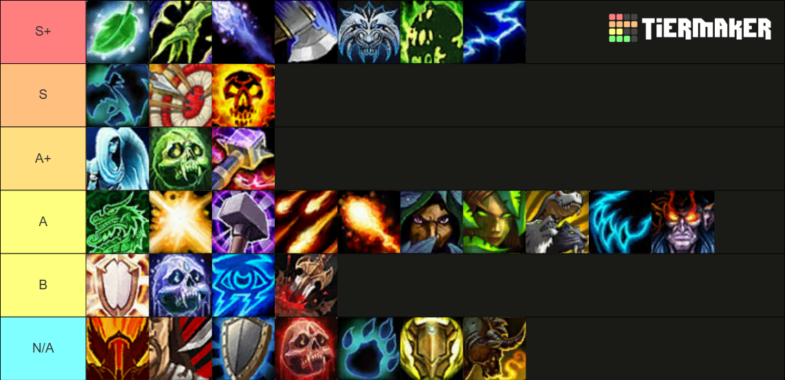 World of Warcraft MoP Specs Tier List (Community Rankings) - TierMaker