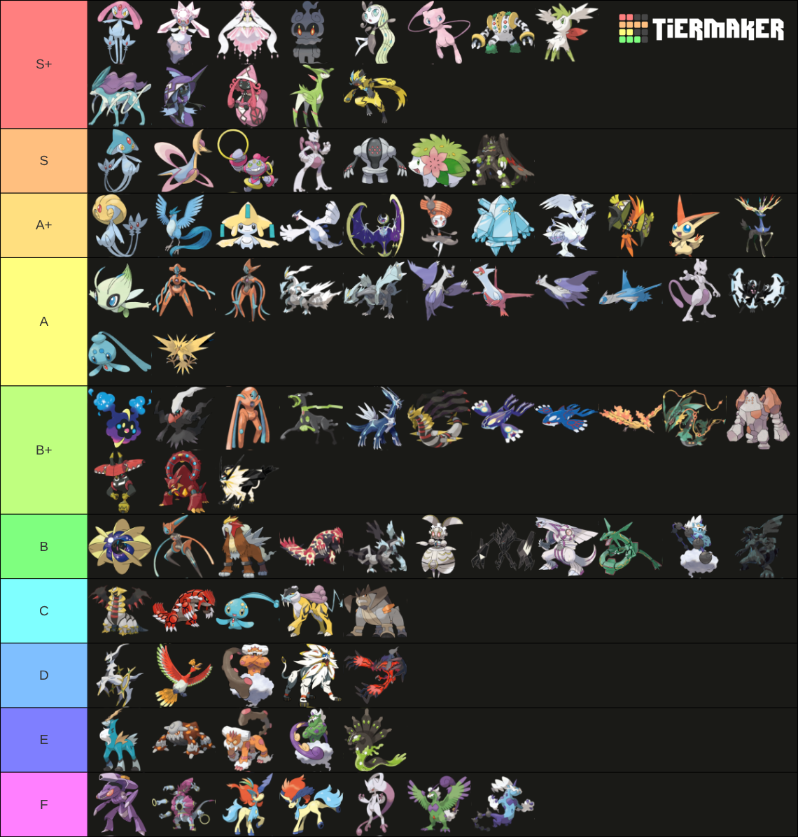 All Legendary Pokemon Tier List (Community Rankings) - TierMaker
