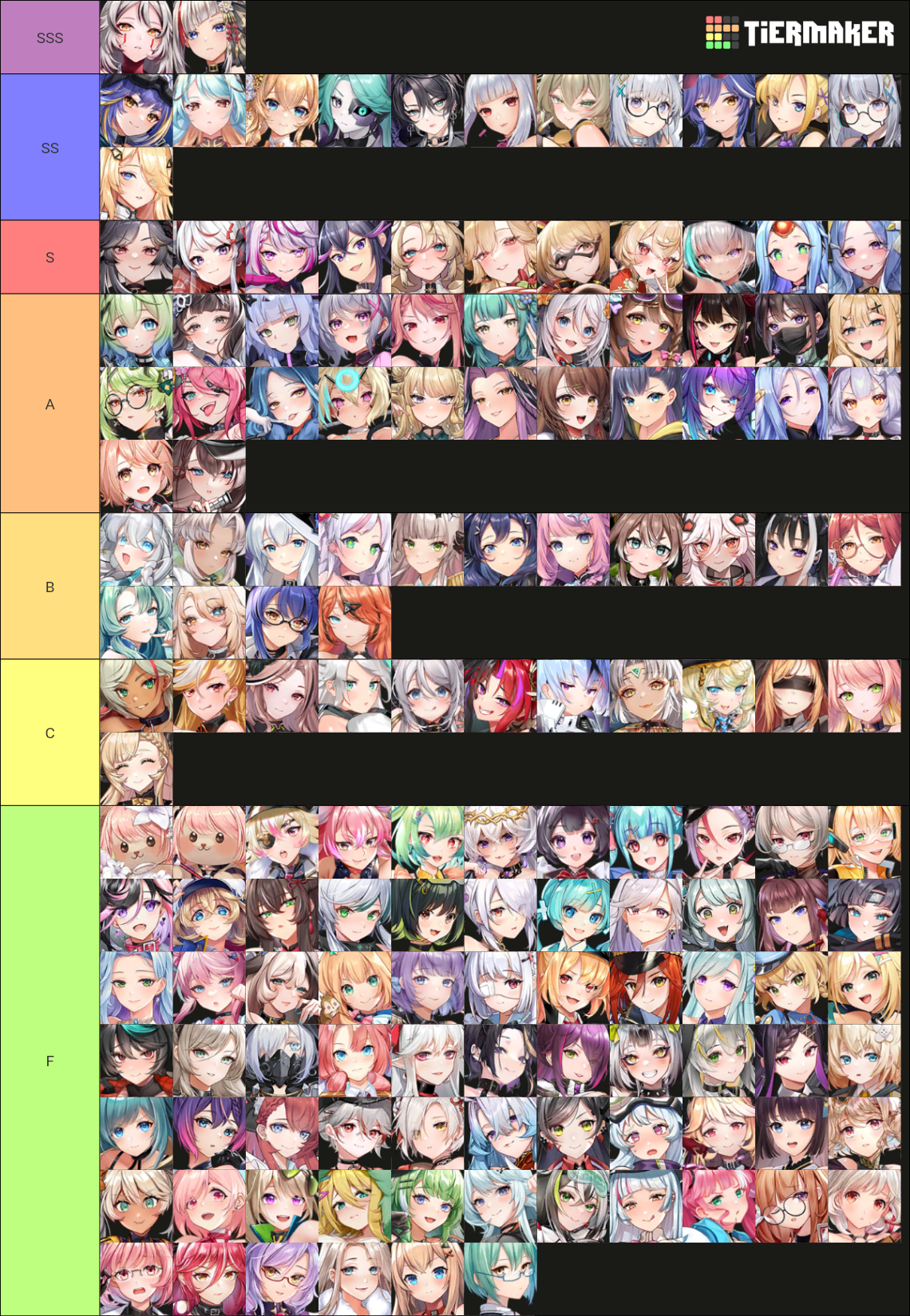 ark recode PvP 2025 erolabs Tier List (Community Rankings) - TierMaker