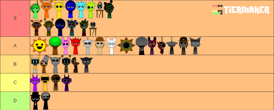 Sprunki Tier List (Community Rankings) - TierMaker