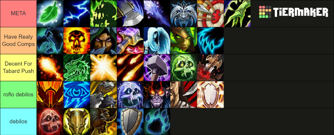 World of Warcraft MoP Specs Tier List (Community Rankings) - TierMaker