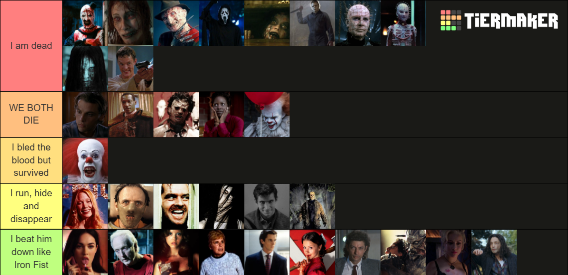 Horror Villains Smash or Pass Tier List (Community Rankings) - TierMaker