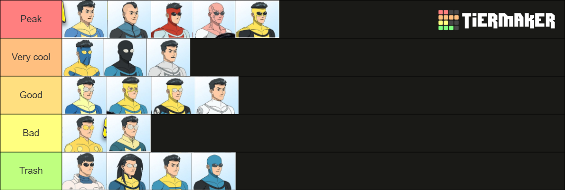 Invincible War Variants (Show Versions) Tier List (Community Rankings) - TierMaker