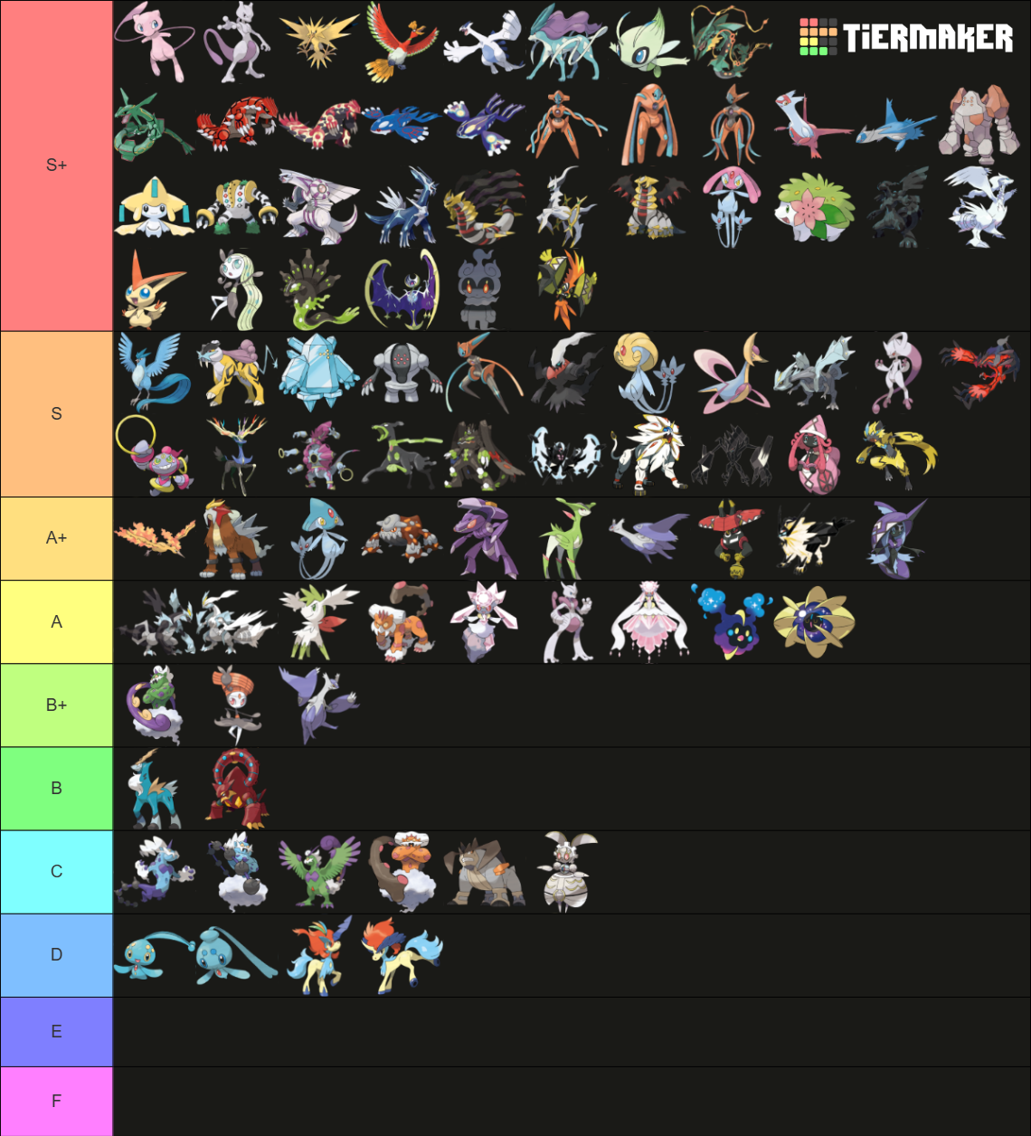 All Legendary Pokemon Tier List (Community Rankings) - TierMaker