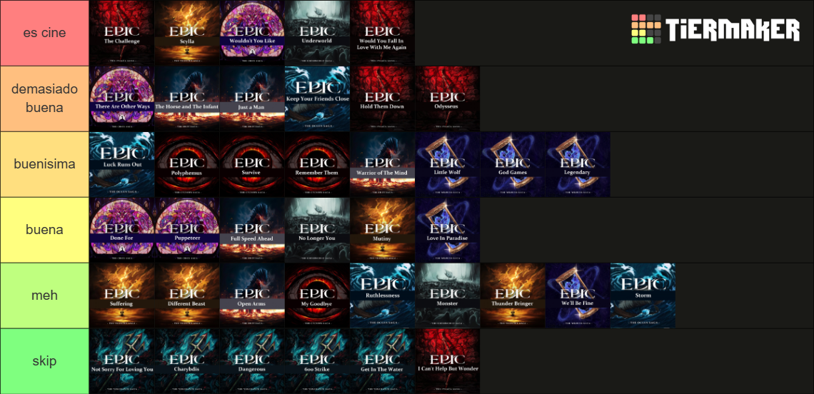 Epic: The Musical Ranking (ALL 40 SONGS) Tier List (Community Rankings ...