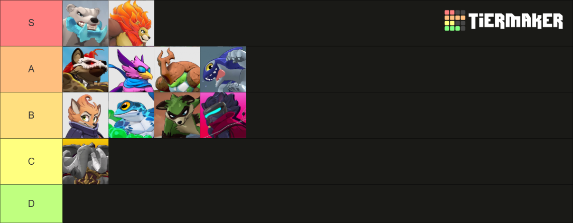 Rivals 2 Characters Tier List (Community Rankings) - TierMaker