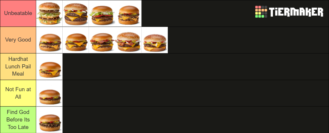 McDonalds Burger Tier List (Community Rankings) - TierMaker