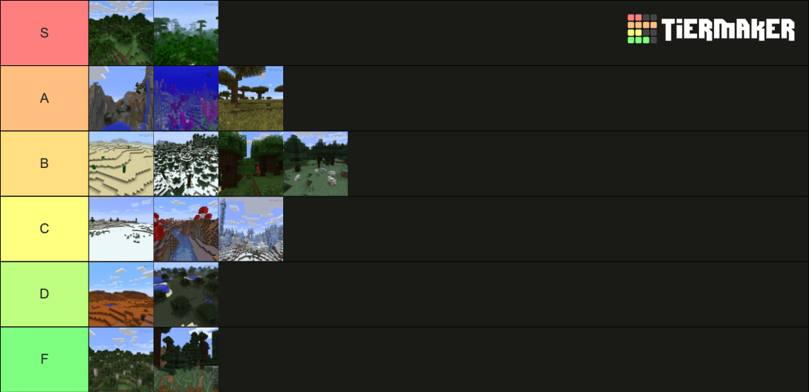 Recent Minecraft Tier Lists - TierMaker