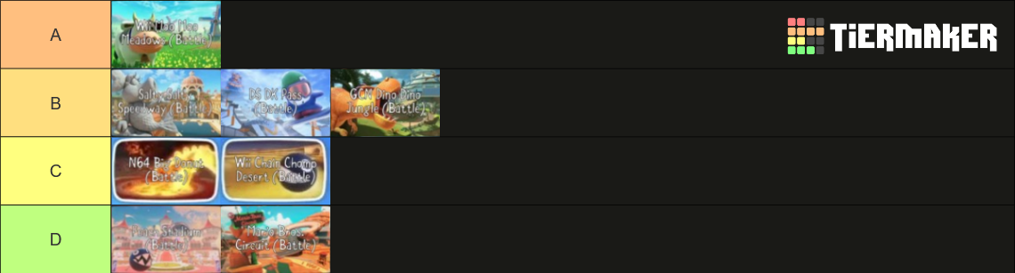 Mario Kart World Tracks + Battle Stages Tier List (Community Rankings ...