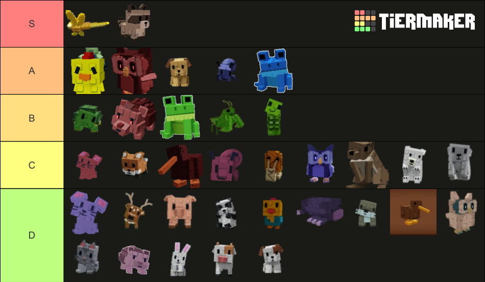 Grow a garden pets Tier List (Community Rankings) - TierMaker