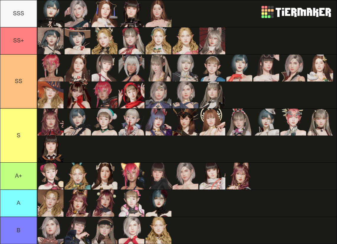 Rise of Eros - PVP Type Tier List (Community Rankings) - TierMaker