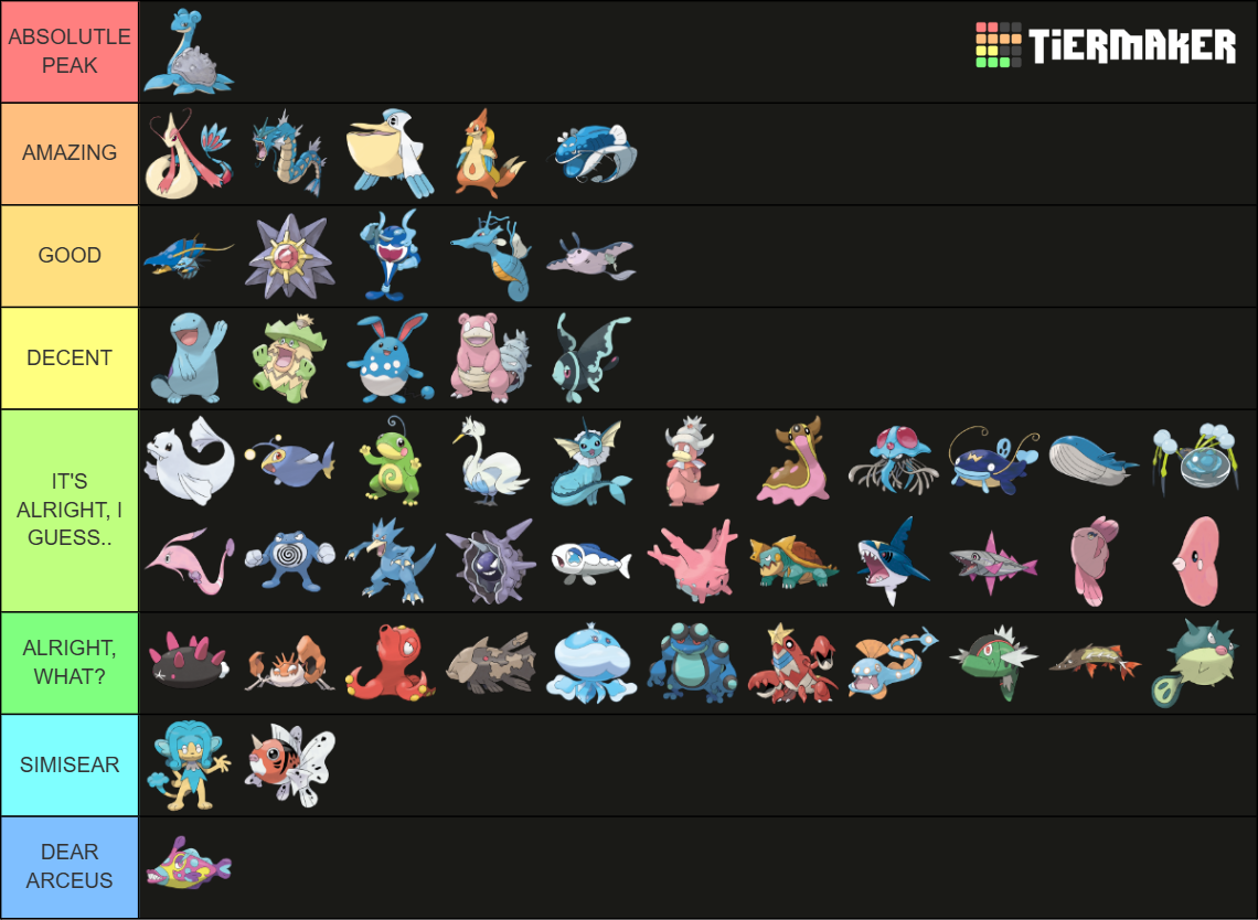 Pokémon Water Types Tier List (Community Rankings) - TierMaker