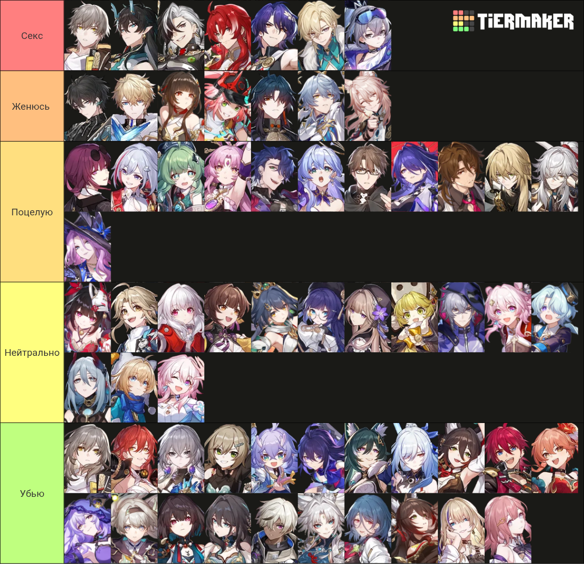 Honkai Star Rail Characters Tier List (Community Rankings) - TierMaker
