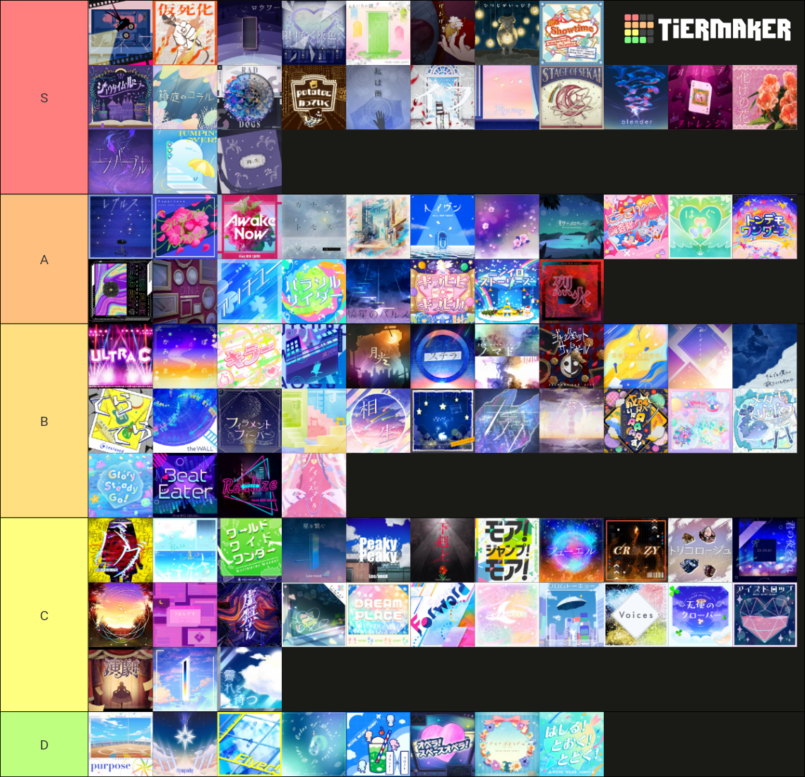PJSK Focus Songs Tier List (Community Rankings) - TierMaker