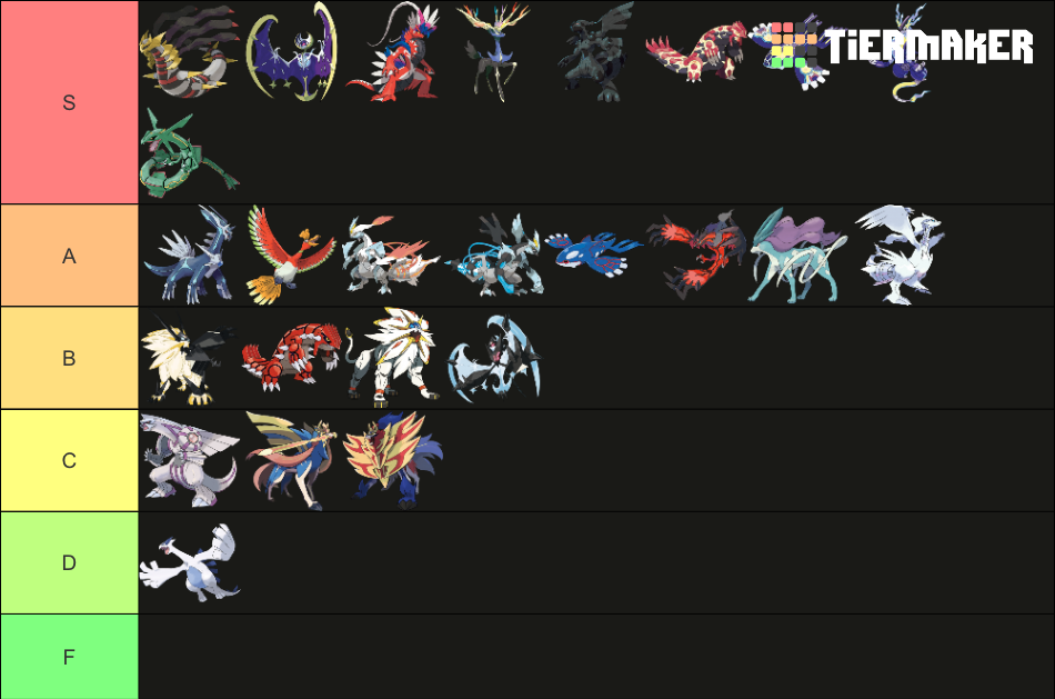 Pokemon box art legendary gen 9 included Tier List (Community Rankings ...