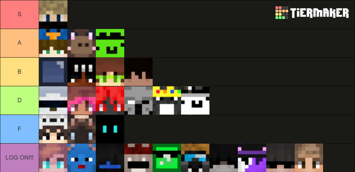 whatever... ig... Tier List (Community Rankings) - TierMaker