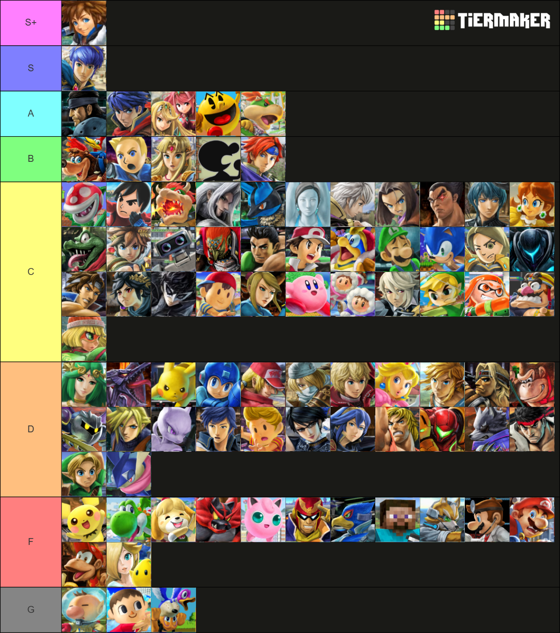 Smash Ultimate (Mural Renders) Tier List (Community Rankings) - TierMaker