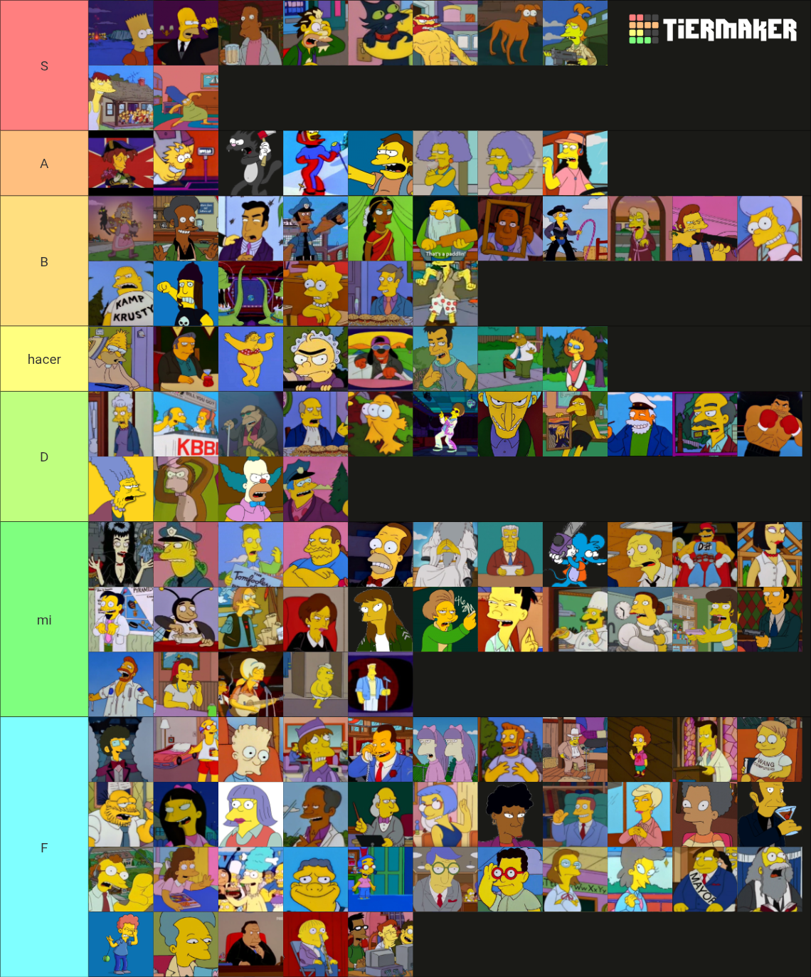 The Simpsons 124 Characters Tier List (Community Rankings) - TierMaker