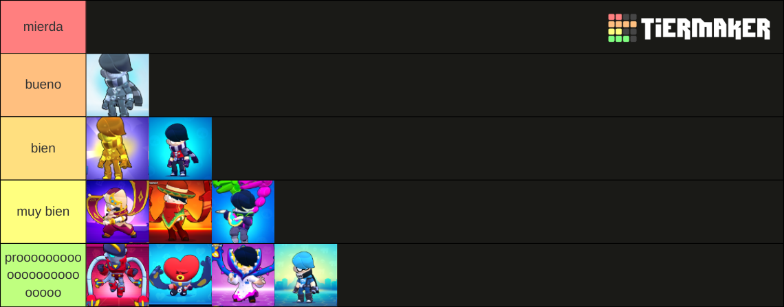 Skins Edgar brawl stars Tier List (Community Rankings) - TierMaker