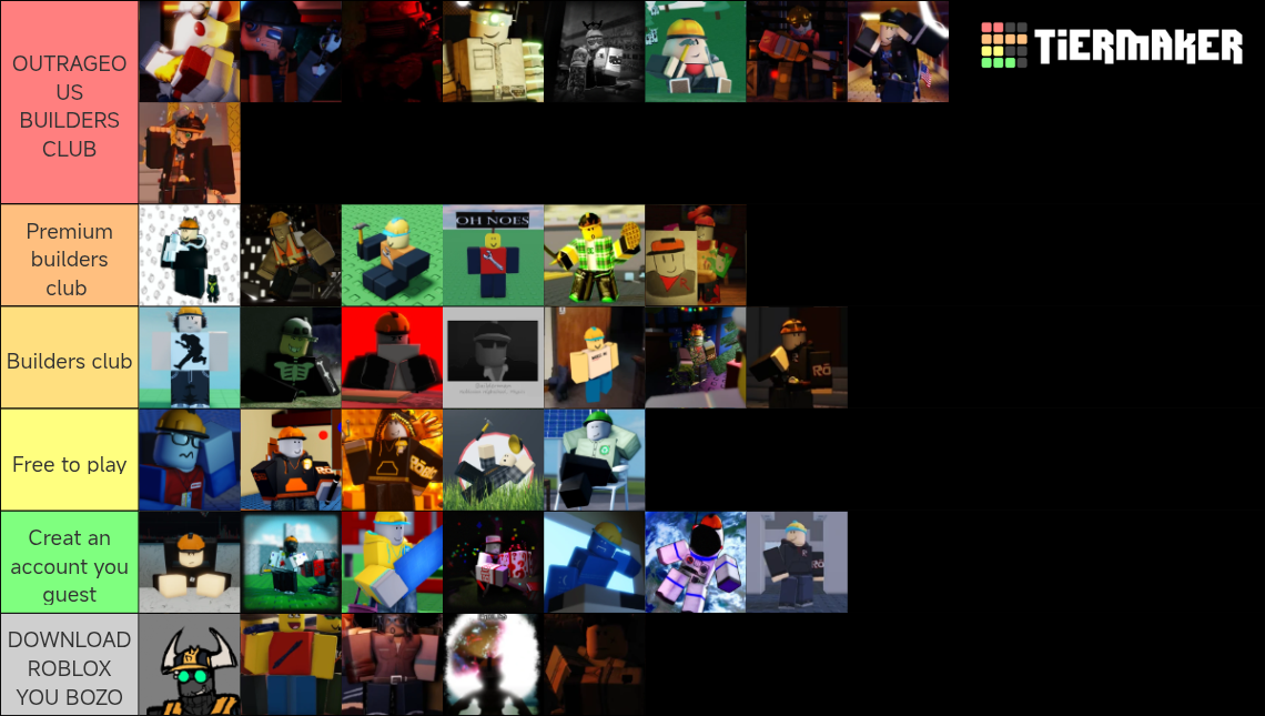 Forsaken Builderman skin tierlist Tier List (Community Rankings ...