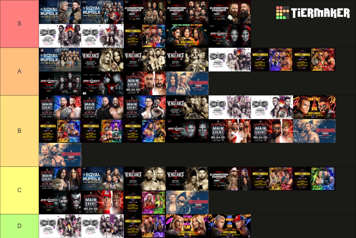WWE PLE Matches 2025 Tier List (Community Rankings) - TierMaker