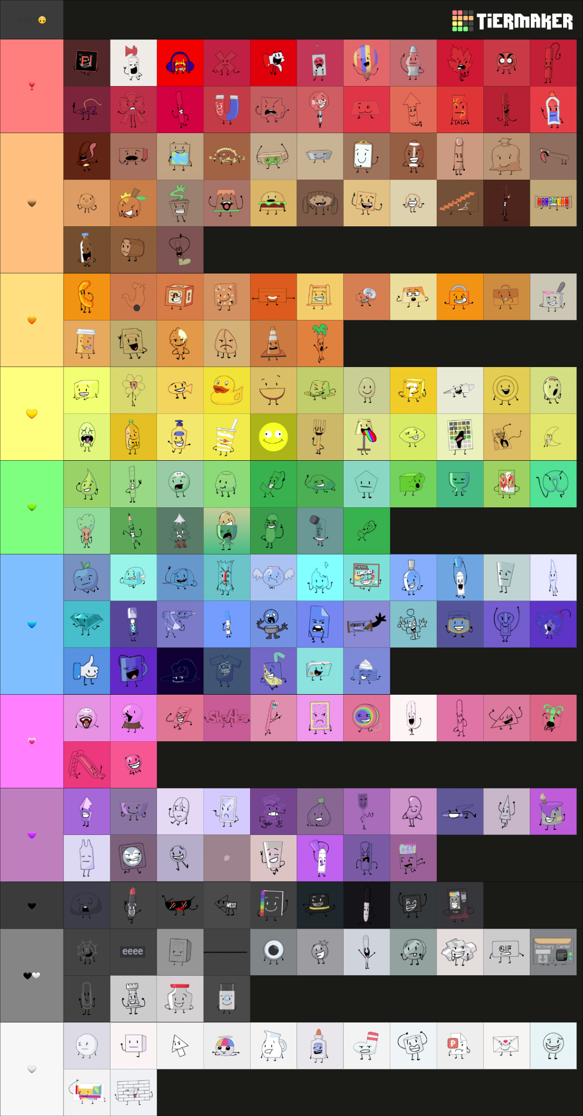 The 201 Character Object Show ! Tier List (Community Rankings) - TierMaker