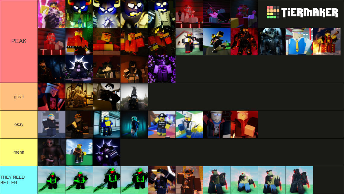 Forsaken milestone skins (2025 May) Tier List (Community Rankings ...