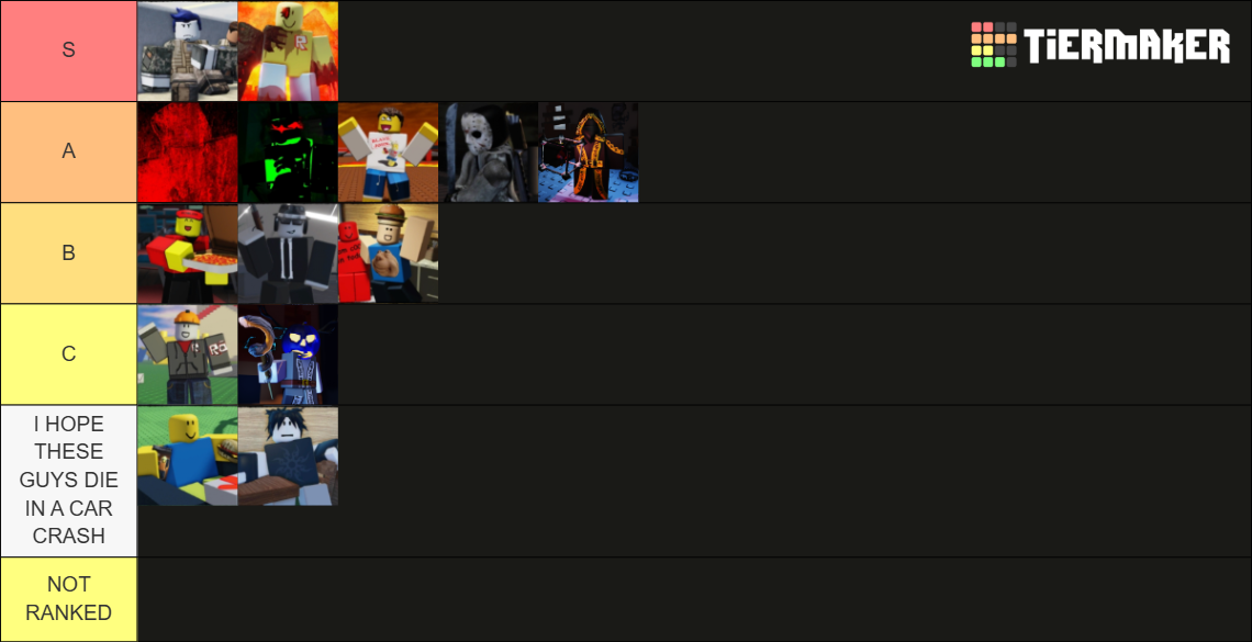 Forsaken (All Characters) Tier List (Community Rankings) - TierMaker